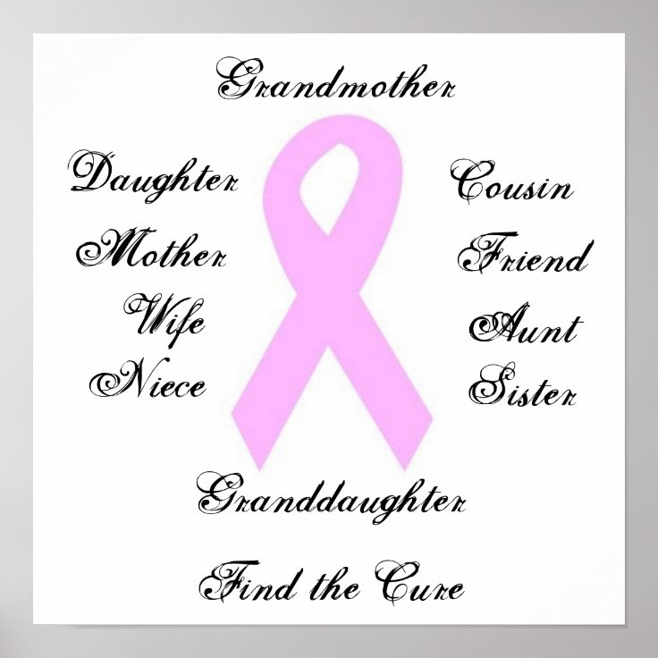 Borstkanker Poster | Zazzle.be