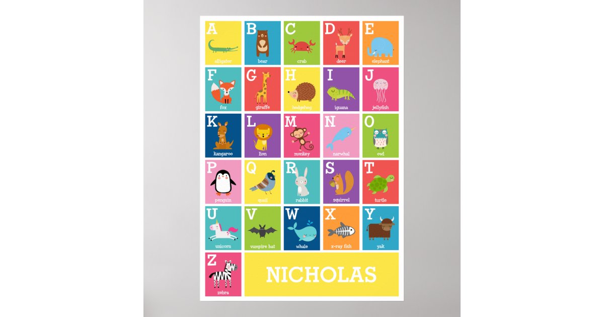 Dierenalfabet | Alphabet Wall Art Poster | Zazzle.be