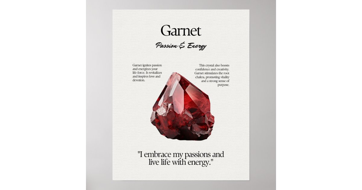 Granaat Gem Crystal Betekenis Kaart Poster | Zazzle.be