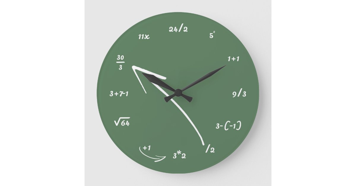Grande Horloge Ronde Équations mathématiques | Zazzle.be