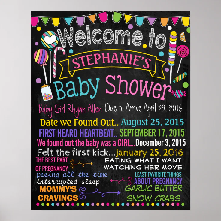 Kandyland-Baby shower-bordbord Poster | Zazzle.be