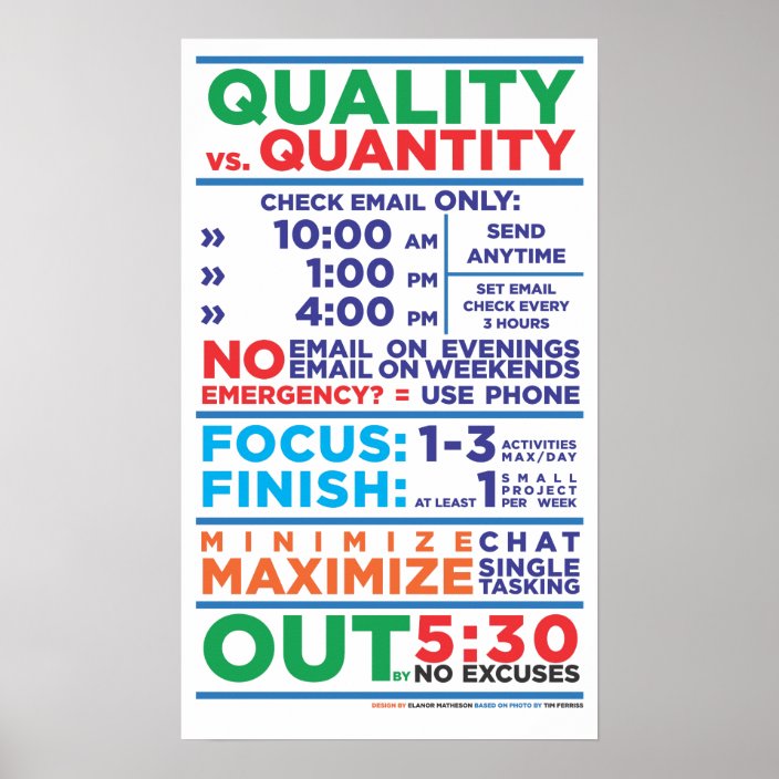 Kwaliteit vs. kwantumworkflow poster | Zazzle.be