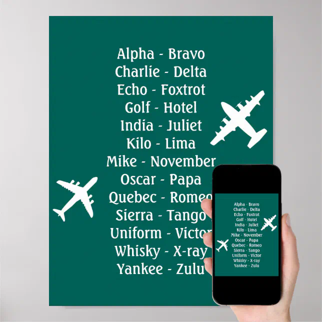 Poster Alphabet phonétique international Avion Aviation | Zazzle.be
