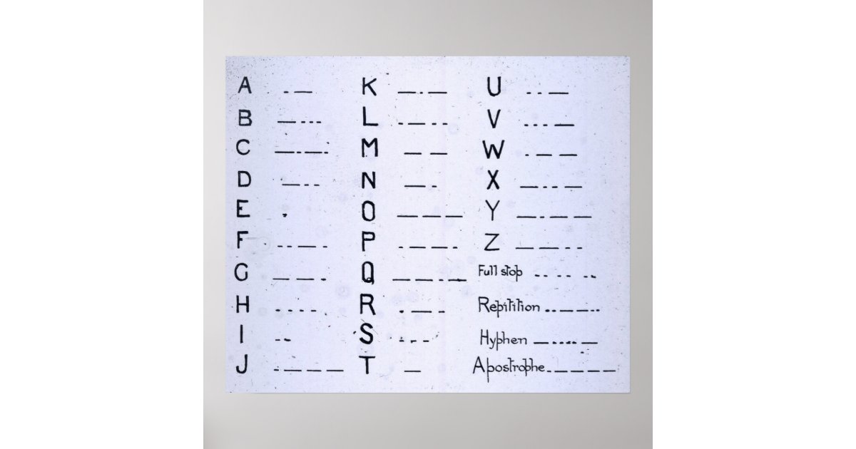 RMS Titanic Morse Code SOS Poster | Zazzle.be
