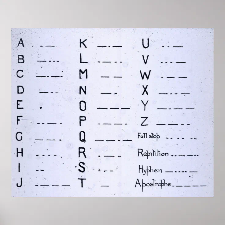 RMS Titanic Morse Code SOS Poster | Zazzle.be